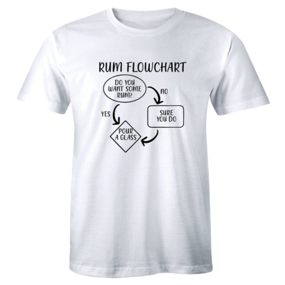 Half It | Shirts | Rum Flowchart Do U Want Some Rum Sure Tshirt Tee ...